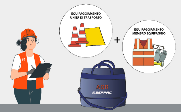 Spedire merci in sicurezza: i consigli degli esperti - Logistica Efficiente