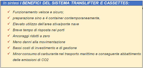 Translifter and Cassettes: innovativa tecnologia per l’efficientamento ...
